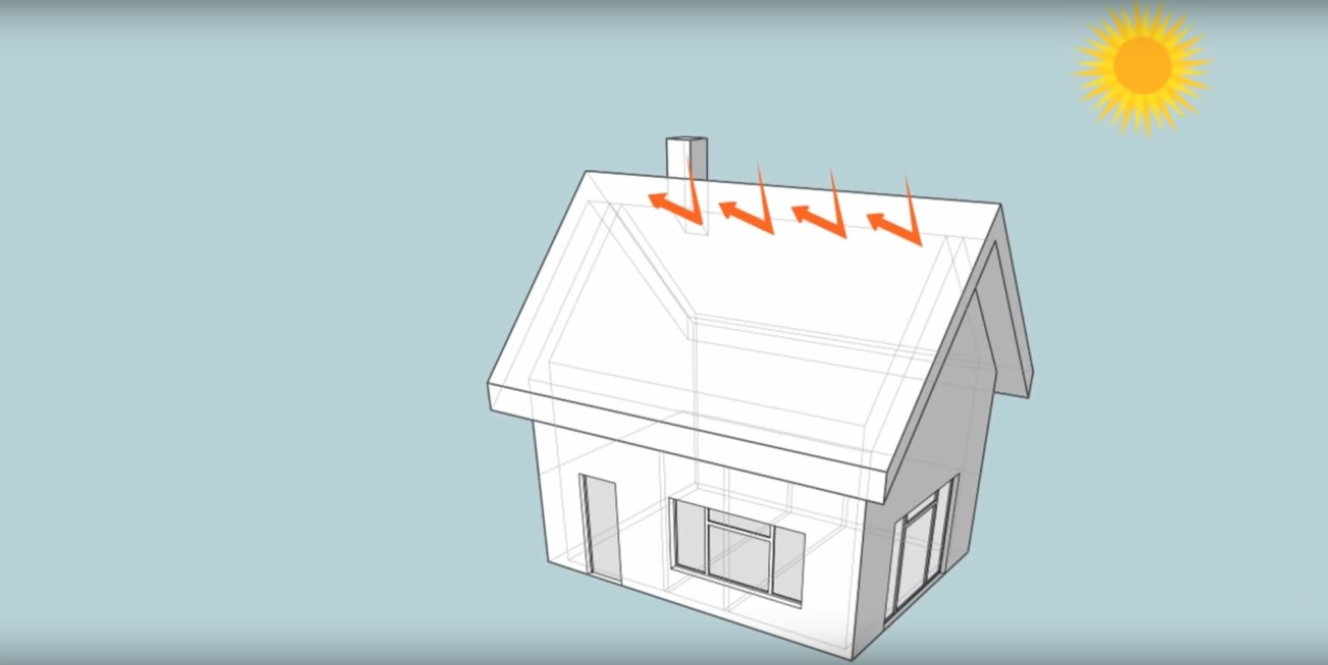 Heat Reflective Paint - TLC For Your Roof - The Sydney Home Blog